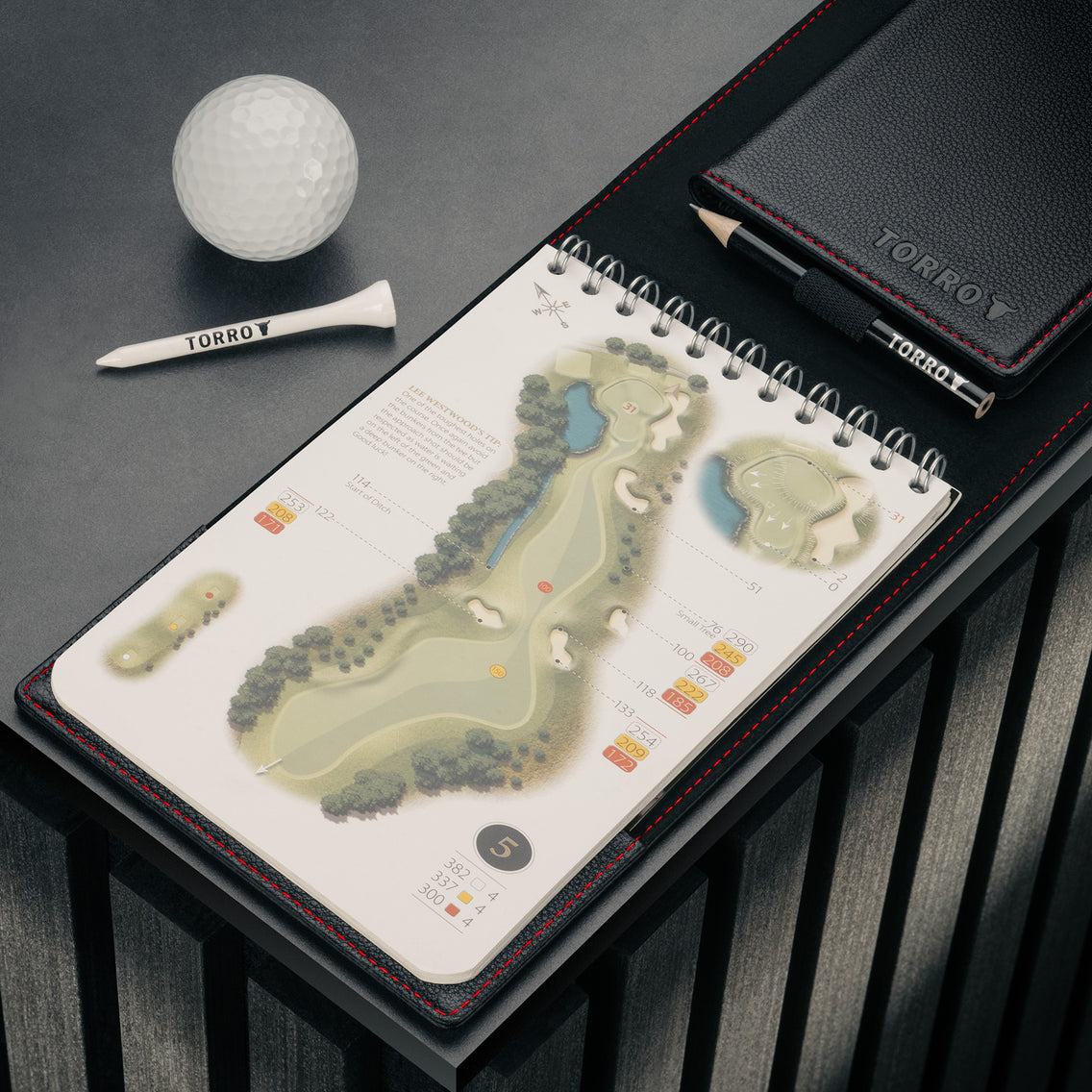Leather Golf Scorecard & Yardage Book Wallet (PRO Edition) – TORRO USA